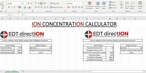 Quick Ion Analysis Edt Direction