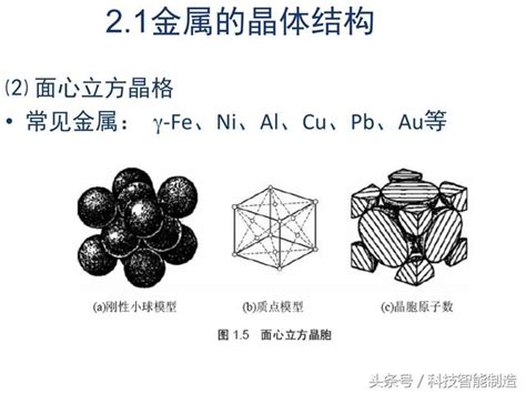 MO 是哪種金屬晶體典型結構 Panyjiu