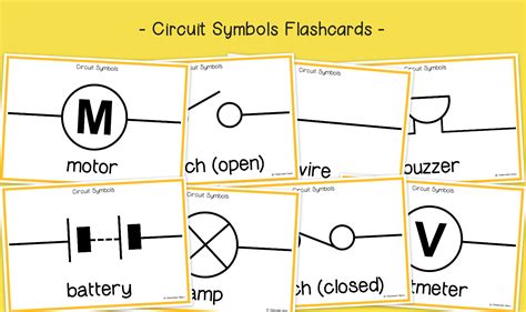 Electrical Circuit Symbols Flashcards KS Electricity Primary Science