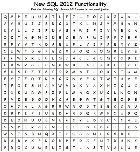 Sql Sunday Fun Word Search With New T Sql 2012 Functionality Steve