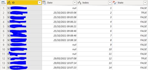 Solved Return Last Specific Value On A Column Based On A