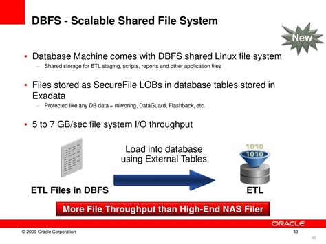 PPT Oracle Database G SecureFiles And Database File System DBFS PowerPoint Presentation
