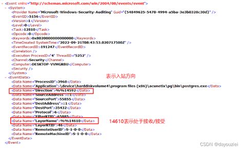 Logpaser分析 Windows系统日志logparser Csdn博客 Logpaser分析 Windows系统日志logparser Csdn博客