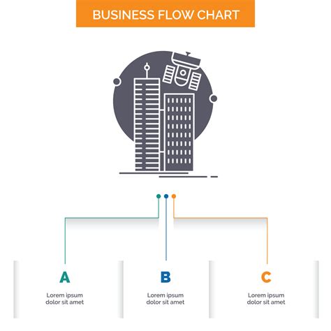 Building Smart City Technology Satellite Corporation Business Flow Chart Design With 3 Steps