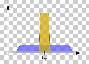 Barker Code Direct Sequence Spread Spectrum MATLAB Diagram PNG Clipart Angle Area Binary