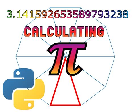 Calculating Pi 𝞹 Values Using Python Programming Python Matplotlib