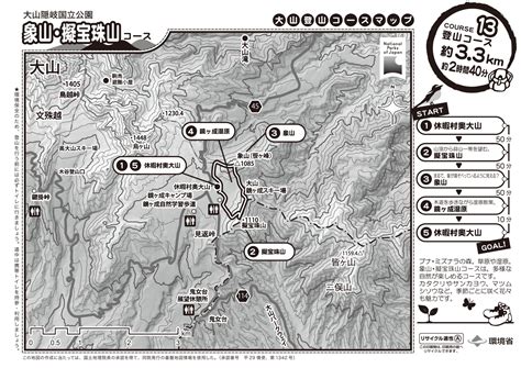 大山ナショナルパークセンター大山散策コースマップ