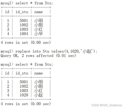 Linuxmysql表的基本操作 Dml操作（表的插入，替换，查询数据，更新数据）linux系统的数据库如何插入数据 Csdn博客