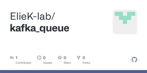 Github Eliek Labkafkaqueue