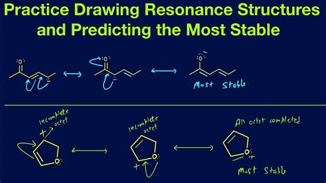 How To Draw Resonance Structures