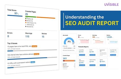 Tips For Writing A Killer SEO Audit Report Uvisible