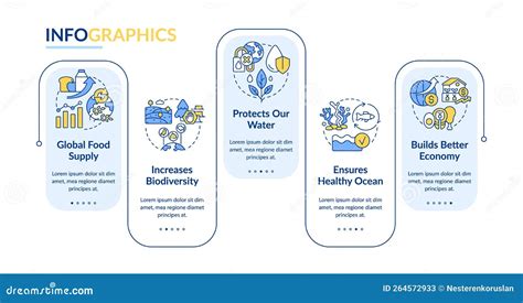 Regenerative Food Blue Rectangle Infographic Template Stock Vector Illustration Of Design