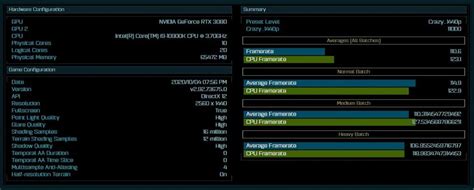 Benchmark Le Cpu Intel Core I7 11700kf Se Dévoile Dans Aots