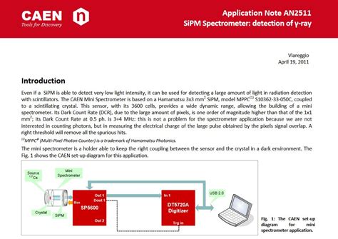 Sipm Spectrometer Detection Of γ‐ray Caen Educational