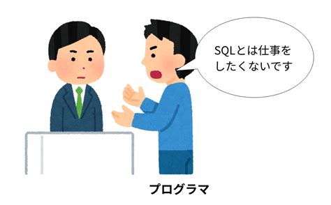 Laravelのコレクションとは何か？いつ使うかと使用例 Vueは友達
