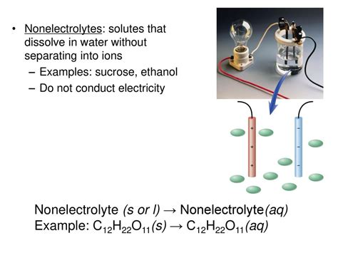 Acids And Bases Ppt Download