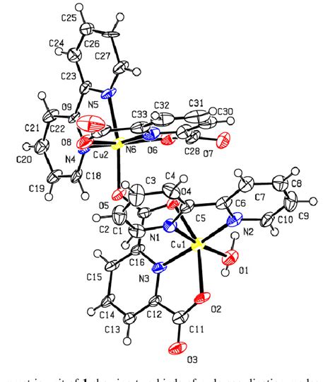Figure 1 From Synthesis And Characterization Of A Binuclear Complex And