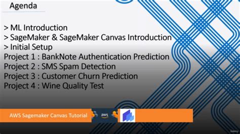 no code machine learning using amazon aws sagemaker canvas coupon comidoc
