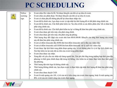 Scheduling Part1pptx