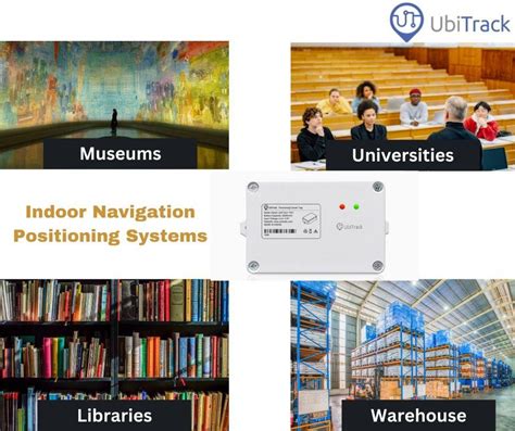 Uwb Indoor Navigation Positioning System Rrtls