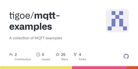 Github Tigoemqtt Examples A Collection Of Mqtt Examples