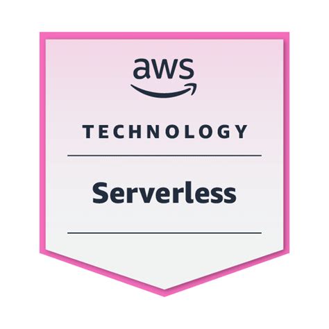 Aws Serverless Itechskills Academy