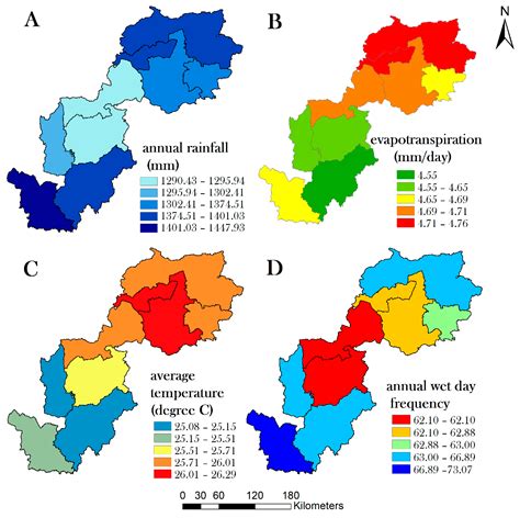 Water Free Full Text Comprehensive Drought Vulnerability Assessment
