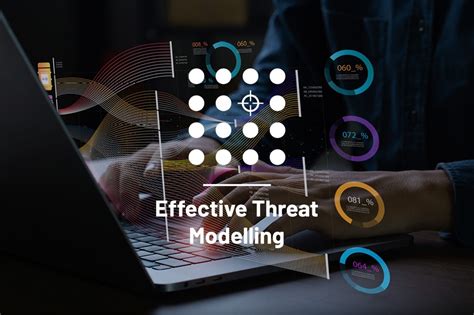 We Offer Effective Threat Modelling To Give You Clarity On Your Cybersecurity Needs