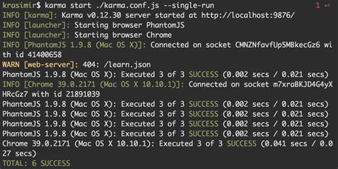 A Journey Through Client Side Testing With Javascript Telerik Blogs