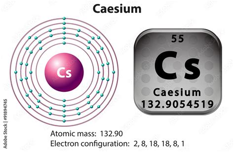 Symbol And Electron Diagram Of Caesium Stock Vector Adobe Stock