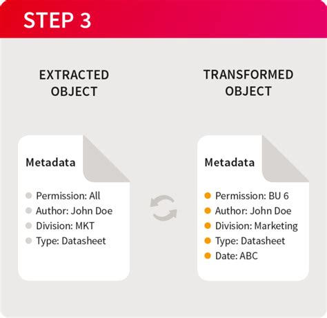 Microsoft SharePoint Content Migration With Migration Center