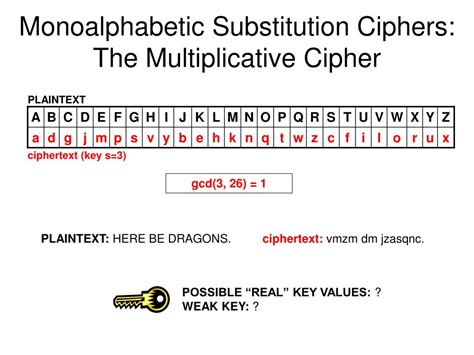 Ppt Elementary Cryptology Powerpoint Presentation Free Download Id