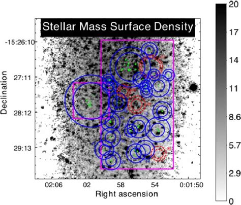 As In Figure 3 But For Stellar Mass Surface Density The Color Bar Download Scientific Diagram
