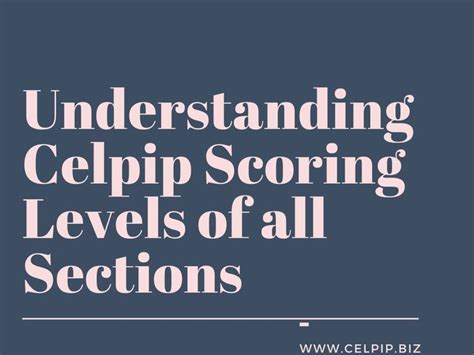 Understanding Celpip Scoring Levels Of All Sections Celpip Biz Artofit