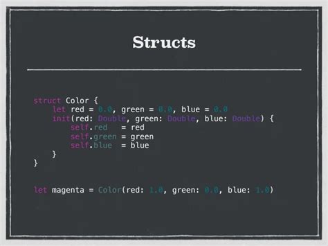 unleashing the power of swift the revolutionary next gen programming