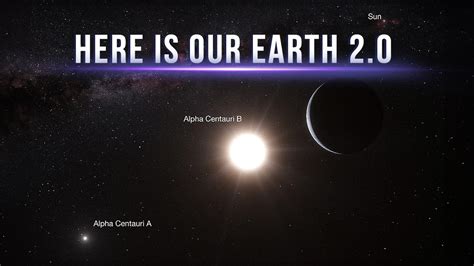 What Do We Know About Alpha Centauri Space