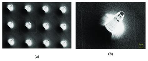Characterization Of Conical Microstructure After Wet Etching A The
