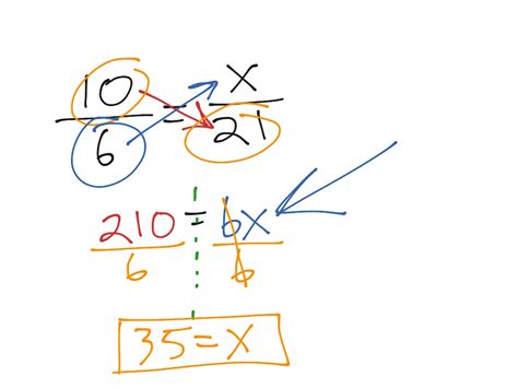 Showme Multiply Fractions By Cross Canceling