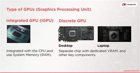 APU Vs CPU Differences Benefits And Drawbacks