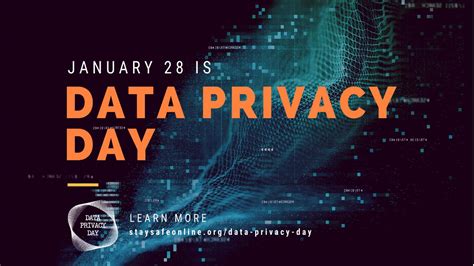 Happy Data Privacy Day