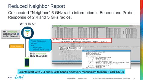 56ghz One Ssid To Rule Them All Or Separate Cisco Community