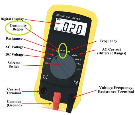 Sim800l Tx Pin Is Closed Tognd Networking Protocols And Devices Arduino Forum