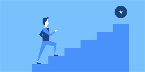 Simple Kotlin Tips For Beginners Nutrient