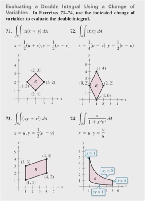 Solved Evaluating A Double Integral Using A Change Of Chegg Com