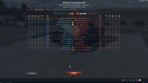 This Is Why You Should Not Leave After First Death Rwarthunder
