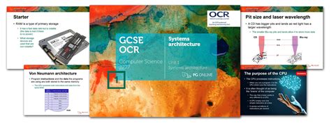 Resources Computer Science Gcse Ocr J277 Unit 1 Systems