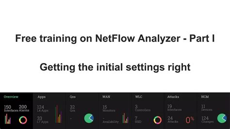 export flows group traffic map application traffic and more netflow