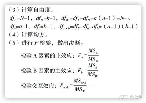 Note 统计心理学——9、方差分析 知乎