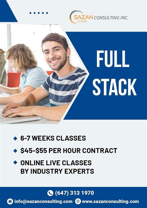 Sazan Consulting On Linkedin Fullstackdevelopers Jobopenings Hiringnow Jobseekers