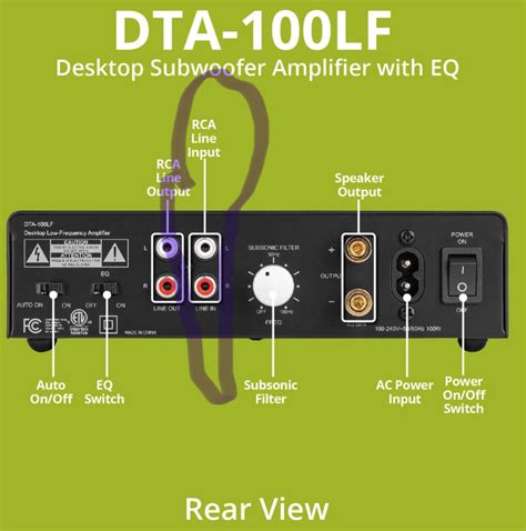 Newbie To Dsp Connection Question Audio Science Review Asr Forum